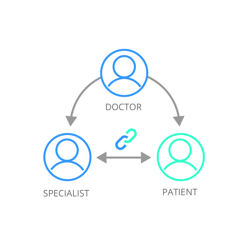Medical Office Solution | Broadcast Bubble